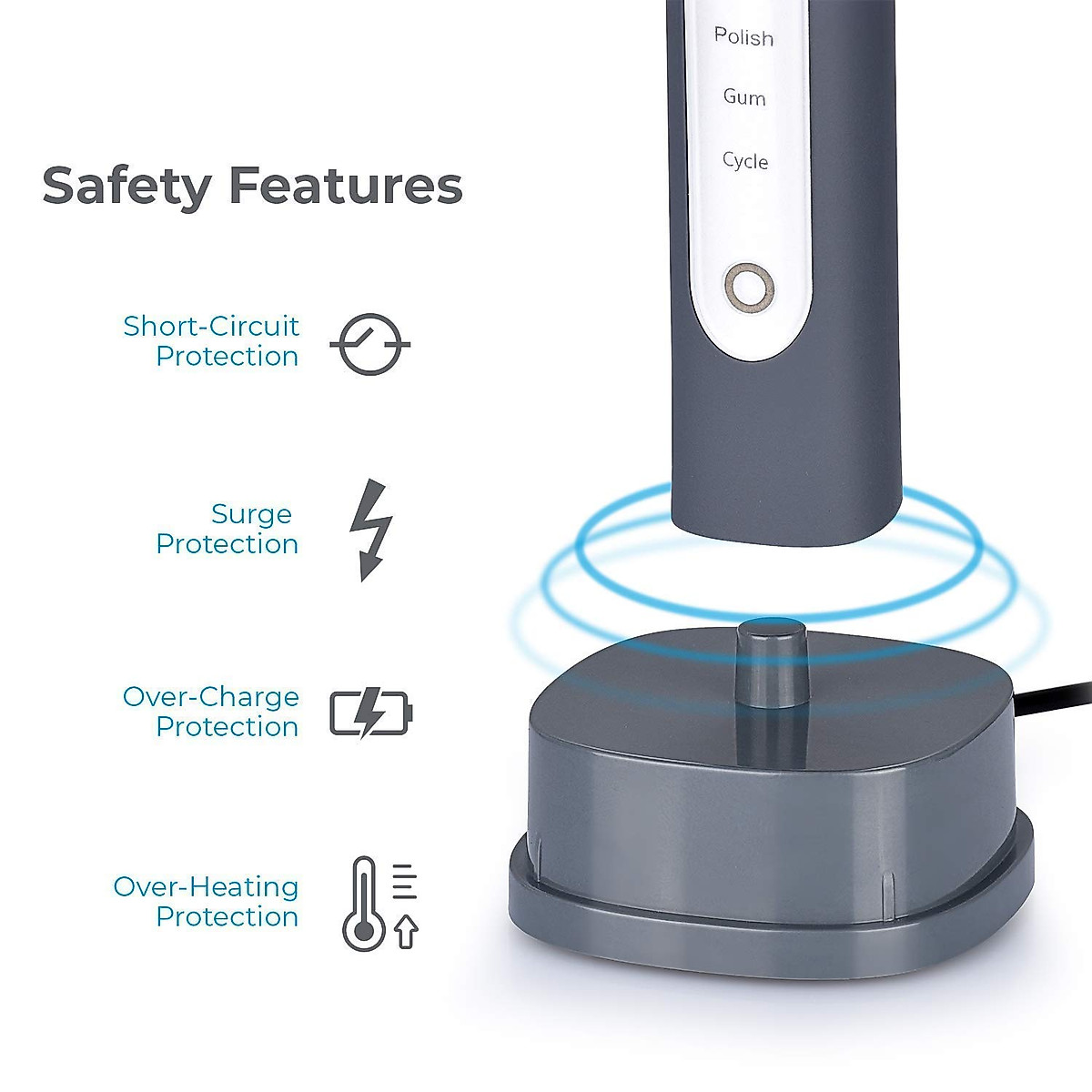 Mueller Sonic Rechargeable Electric Toothbrush with CrossClean Technology, 5 Modes, IPX7 Fully Waterproof, Built-in Auto Timer, 3D Cleaning Action, Grey