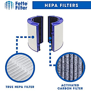 Dista Filter - 970341-01 Premium Combi 360 Glass True Hepa Filter Compatible with Dyson Air Purifier Model PH01 PH02 PH03 PH3A PH04 TP06 HP06 TP07 HP07 TP7A TP09 HP09 for for Dyson Pure Cool +Hot +Humidify CRYPTOMIC Tower Purifying Fan Part # 970341-01 97