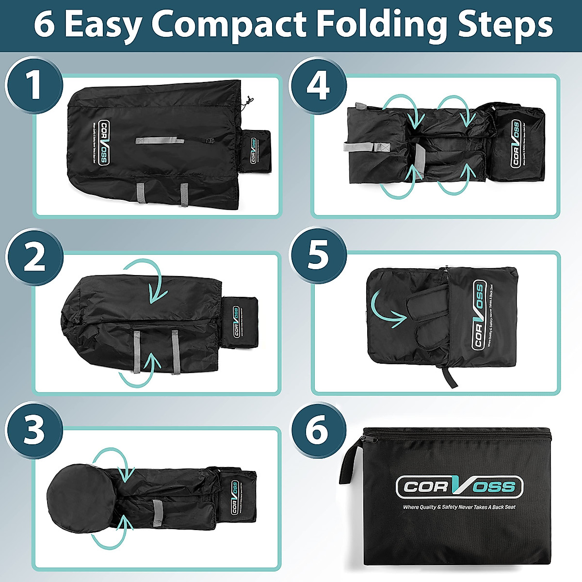 Car Seat Bags For Air Travel – Durable Infant Gate Check Bag For Car Seats – Universal Backpack Infant Carseat Bag Cover For Airplane – Secure Infant Car Seat Storage Bag For Better Traveling