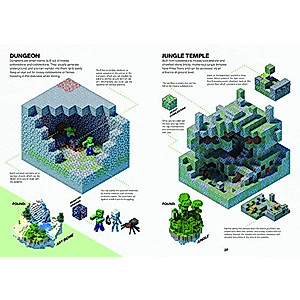 Minecraft: Guide to Survival