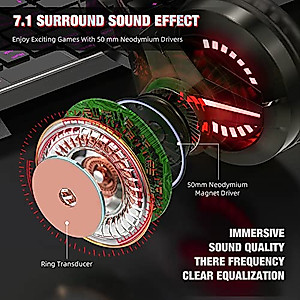 ONIGAL Gaming Headset with Microphone for PlayStation 5, Double Head Beam Suspended Soft Soft Memory Earmuffs, 7.1 Surround Sound Wired Headset LED Light for PS5, PC, PS4, iMac, Laptop