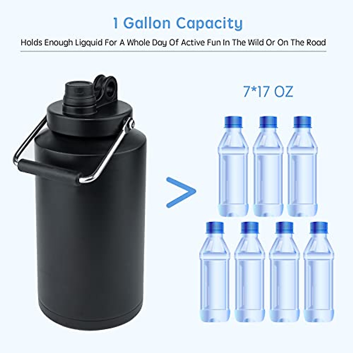 Kerilyn Insulated Gallon Jug with Handle, One Gallon, 128oz Stainless Steel, Large Double Vacuum Water Bottle for Hot & Cold Drinks, Wide Mouth, Sweat Proof, Great for Travel, Hiking & Camping, Black