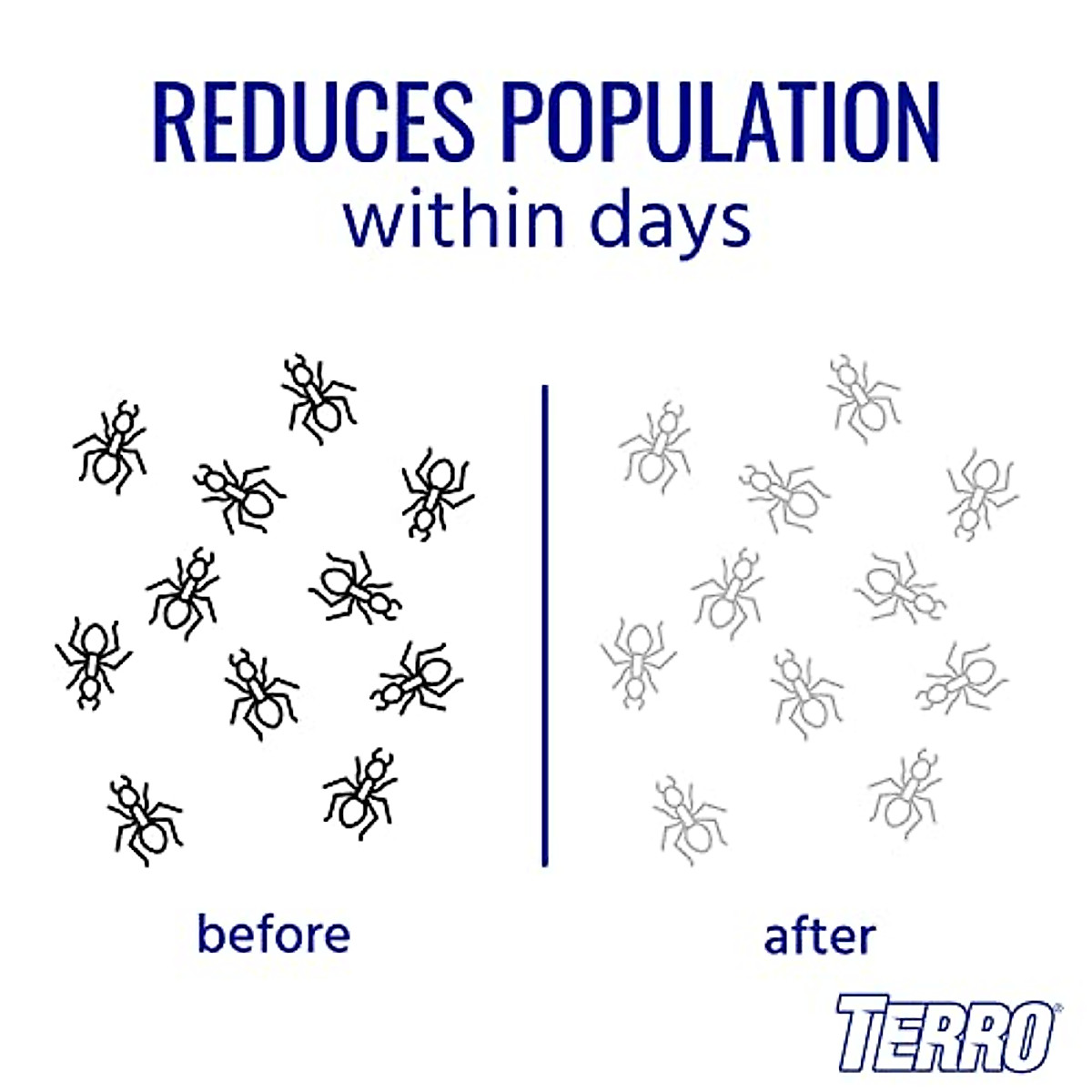 Terro T324B 4-Pack Liquid Ant Baits, Orange