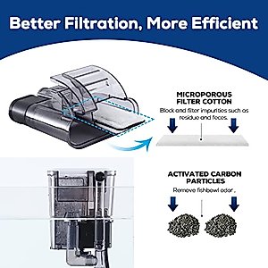 LAQUAL 5-10 Gallon Aquarium Filter with Surface Skimmer, Small Quiet Fish Tank Filter, 3-Layer Filtration & Adjustable Water Flow, Waterfall Design for Increasing Oxygen, Hang on Back Filter