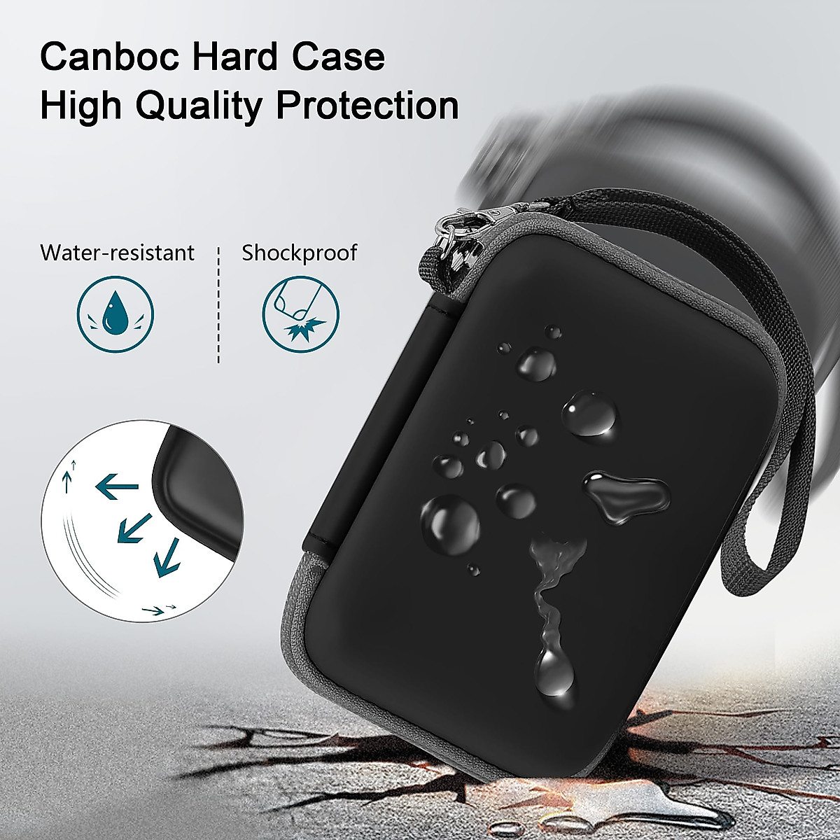 Leayjeen Printers Case Compatible with Phomemo/Memoking/Ponek/SUNLONG M02 Portable Pocket Printer and Mini Bluetooth Wireless Thermal Sticker Printer(Case Only)