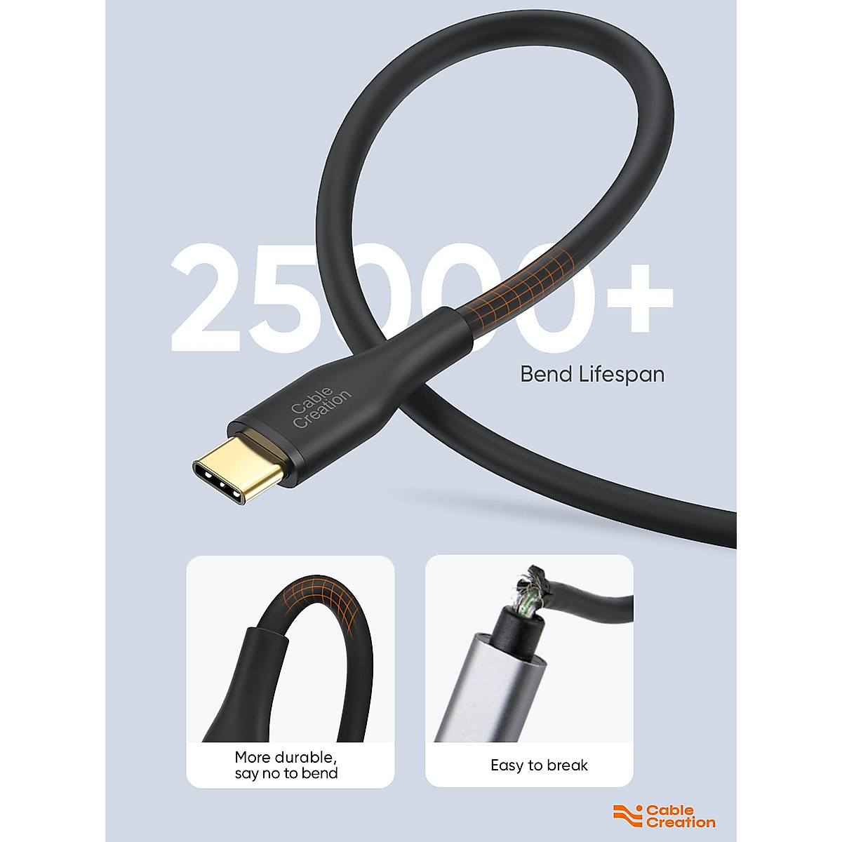 Bundle - 2Items：CableCreation USB A to USB C Cable 6ft + USB C Hub Multiport Adapter