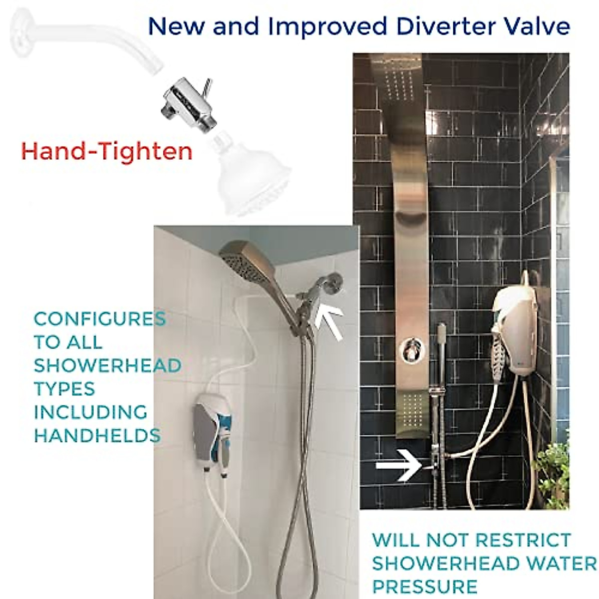 ToothShower Complete Oral Care Solution: ToothShower - 3-in-1 Toothbrush, Gum Massager, and Water Flossing Tip for Ultimate Dental Hygiene and Freshness