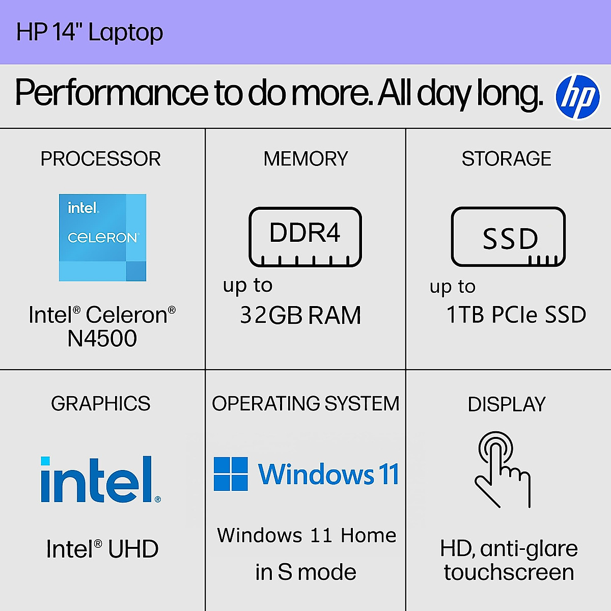 2021 HP 14" FHD Display Laptop Computer, 10th Gen Intel Core i3-1005G1 Processor, 8GB RAM, 512GB PCIe SSD, Backlit Keyboard, HD Webcam, HD Audio, HDMI, Windows 10 S, Silver, 32GB Snow Bell USB Card