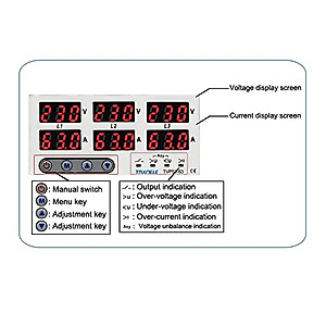 Fewb Digital 3 Phase DIN Rail Voltmeter Ammeter, AC 390‑500V Electricity Usage Monitor Power Meter Voltage Amps Watt Kwh Frequency Power Factor Meter Multimeter Current Power Tester(63A)