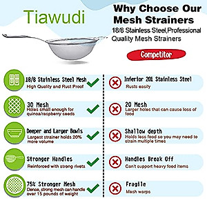 9" Large Mesh Strainer, Stainless Steel 18/8 Extra Fine Quinoa Sieve, with Solid Sturdy Handle, Flour Filter with Wider Hook