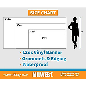 Milweb1 - Welcome Home U.S. Air Force/United States USAF Customizable - Vinyl Banner, Sign, Print, Poster (2'x4')