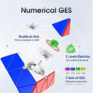GAN Pyraminx 60 Magnets, Speed Magnetic Pyramid Puzzle Stickerless Triangle Cube GES+(Enhanced)