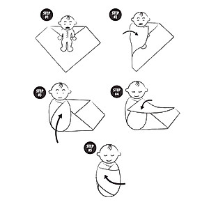 Softan Swaddle Blanket, Muslin Swaddle Blanket for Boys & Girls, 47X47In Muslin Swaddle Receiving Blanket for Newborn, Baby Muslin Swaddle Blanket Soft Silky & Breathable, 4 Pack