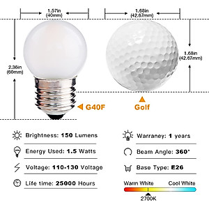 Sphoon G40 Low Watt LED Light Bulbs 1.5W Soft Warm White 2700K G14 Energy Saving Bulb 15 Watt Equivalent Lights Bulb Standard Base E26, Night Light for Bathroom, Bedroom, 150 Lumen, 90+ Ra, Pack of 6
