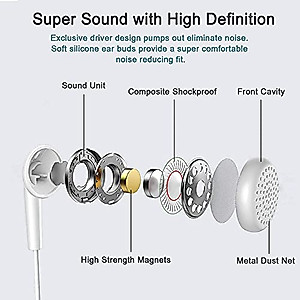 Wired Earphones Hi-Fi Sound Headphones Handsfree Mic Headset Earbuds Compatible with Samsung Galaxy A6 - Galaxy A70 - Galaxy A71 5G - Galaxy A72 5G - Galaxy A9