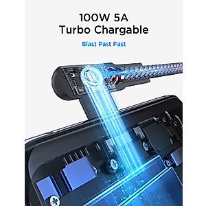 AINOPE100w C to C Cable& car chager