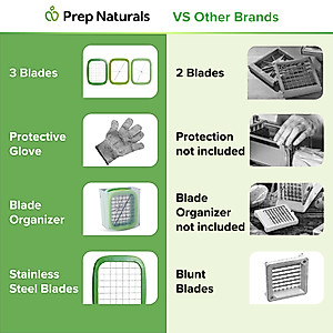 PrepNaturals 3-in-1 French Fry Cutter - Potato Cutter for Fries - Potato French Fry Cutter - French Fries Cutter - Vegetable Cutter - Food Chopper Manual Hand - Veggie Cutter - Vegetable Chopper