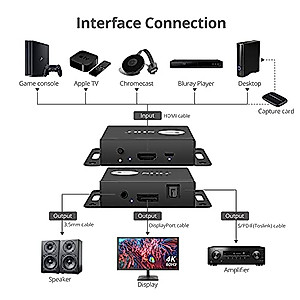 SIIG HDMI to DisplayPort Converter Adapter, One-Way HDMI 2.0 Source to DP 1.2 Display,4K60 & 1080p144Hz,HDCP 2.2,EDID,Audio Extract to Toslink/3.5mm,TAA Compliant,ESD Protection CE-H26A11-S1