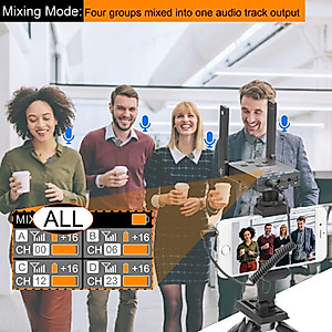 Wireless Lavalier Microphone with 4 Transmitters, Comica BoomX-U Qua UHF 24 Channel Professional Lapel Microphone for Cameras Canon Sony DSLR Camcorder, Lav Mic for YouTube Recording Interview Filming