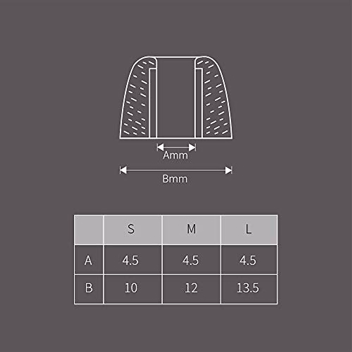 Light Harmonic Memory Foam Ear Tips Noise Reduction | Dust Proof | Replacement for 4.5-5 mm Earphones | Provides Great Seal & Sound Isolation | Premium Comfortable Large Size | 6 Pieces (Black & Red)