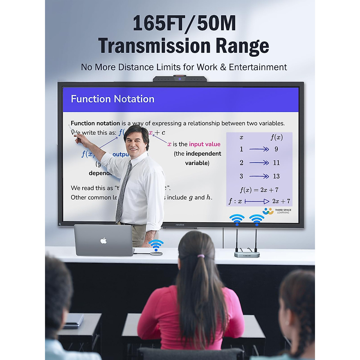 Wireless USB Transmitter and Receiver Kit, Lemorele Wireless USB Extender Transmitter, Wireless HDMI Kit Suitable for Streaming, Compatible with Windows7,8,10/MacOS10.15 and Above