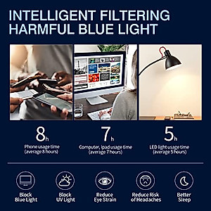 HEALSUN Blue Light Blocking Glasses for Women Men 4 PACK Computer Gaming Anti Headache Eye Strain