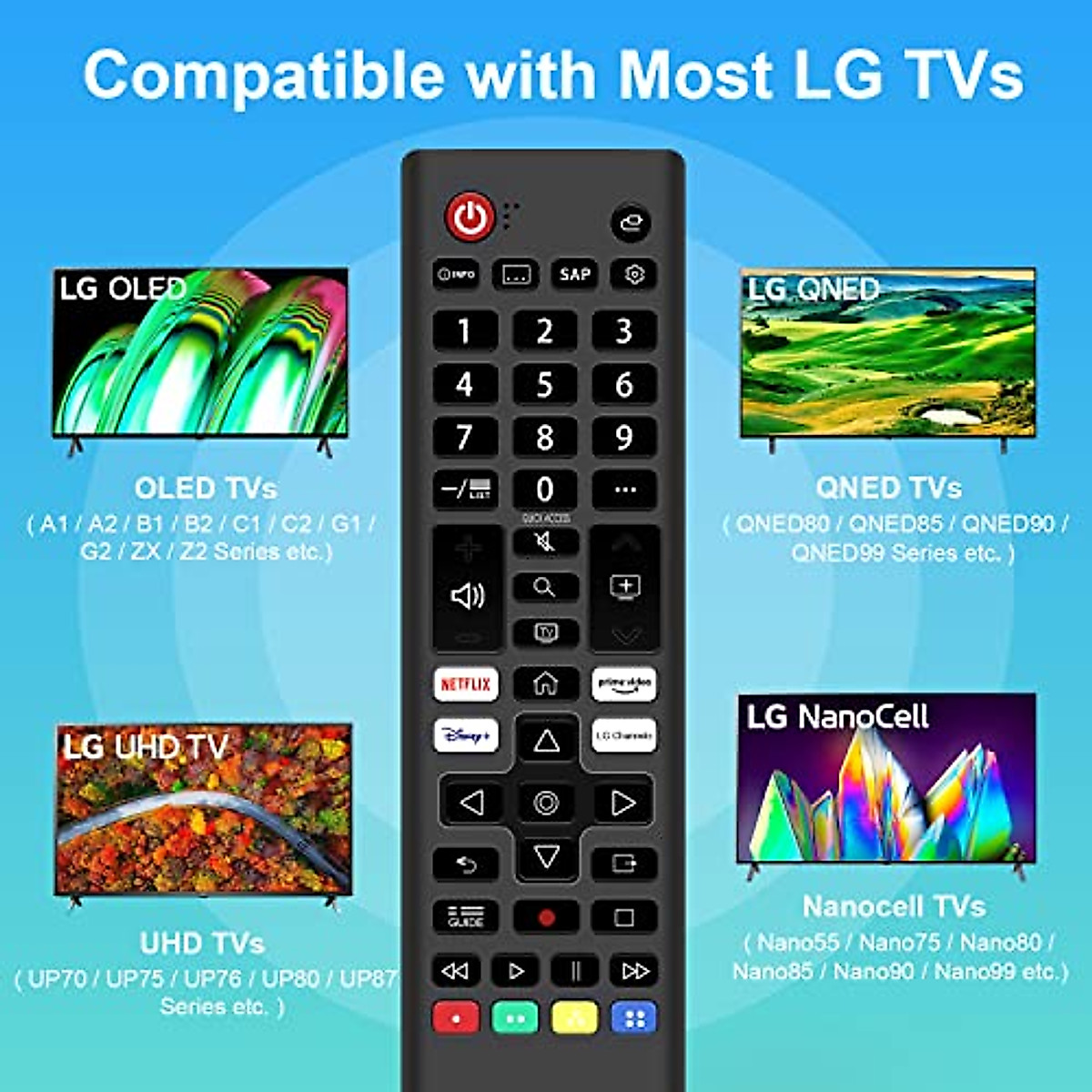 【Pack of 2】 2023 New Universal Remote Control Replacement for LG-TV-Remote,Compatible for All LG UHD OLED QNED LCD Webos NancoCell 4K 8K Smart TV with Netflix,Prime Video,Disney,LG Channels Button