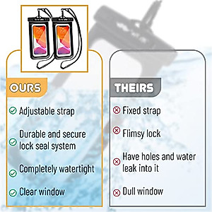 Mr. Pen- Waterproof Phone Pouch, 2 Pack, Waterproof Phone Holder, Dry Bag for Phone