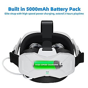 HiBloks Head Strap with Battery for Meta/Oculus Quest 2，5000mAh Power Bank with Elite Strap for Extend 3hrs Playtime, High Speed Charging VR Power, Adjustable Head Strap for Enhanced Support