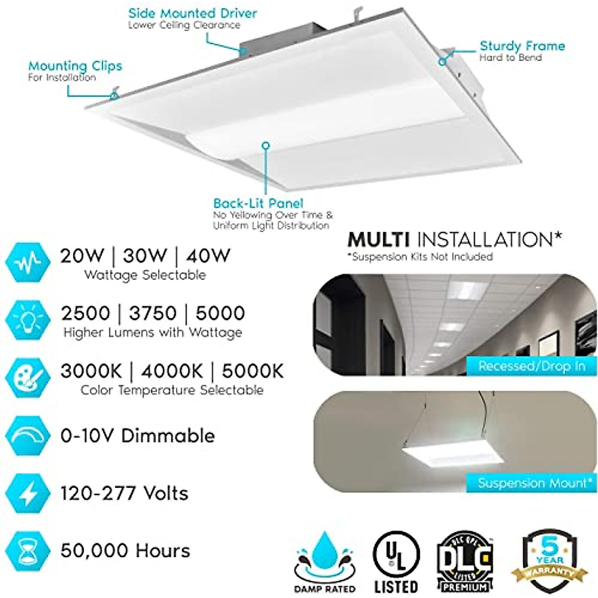 2x2 LED Troffer Center Basket Panel, Color Tunable 3000K/4000K/5000K, Watt Adjustable 20W/30W/40W-Up to 5000 Lumens, 0-10V Dimmable, 100-277V-ETL&DLC Qualified, 4-Pack