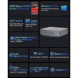 GMKtec Mini Gaming PC AMD Ryzen 5 5600U(6C/12T, 4.2 GHz), Mini Gaming Computer 16GB DDR4 512GB M.2 SSD Windows 11 Pro Desktop Computer, Mini Computers 4K Triple Displays BT5.2/WiFi 6 2.5G Ethernet