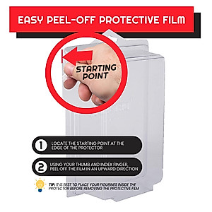 EVORETRO Action Figure Display Case for Kenner, Super7 Reaction Figures, 3.75 in Carded Toy Figures Such as Star Wars, Marvel Legends, Motu, GI Joe, Durable Plastic Retro Blister Protective Cases