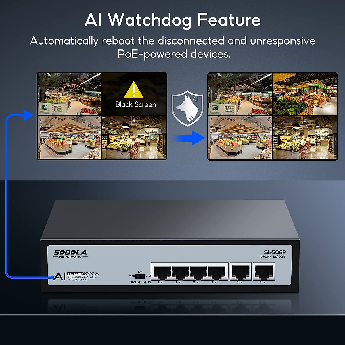 SODOLA 4 Port PoE+ Switch | 4 PoE+ Ports &2 Fast Ethernet uplink,65W 802.3af/at, Extend Function, Fanless Metal,Plug & Play Unmanaged Network Switch