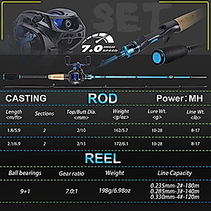 Sougayilang Fishing Rod and Reel Combo, Medium Heavy Fishing Pole with Baitcasting Reel Combo, 2-Piece Baitcaster Combo-Blue-5.9ft and Right Handle Reel