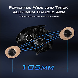 KastKing Megatron 200 Baitcasting Reel, 6.4:1 Gear Ratio, Left Handed