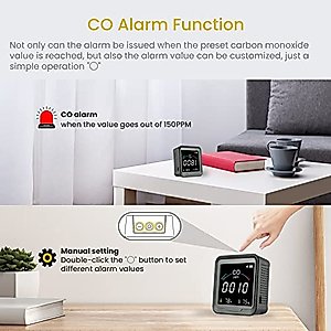 LSENLTY Carbon Monoxide Detector, High Accuracy CO Detector with Digital LCD Display, 3-in-1 Air Quality Monitor(CO, Temperature and Humidity Sensor), CO Alarm Detector for Home Kitchen Travel