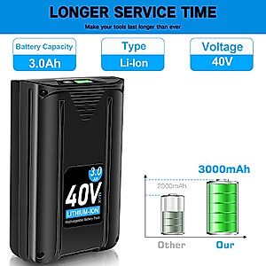 Capowill 40V 3.0Ah Replacement Battery for Kobalt 40V KB2540C-06 Lithium Ion Battery KB440-06 KB440-03 KB640-03 KB240-06 KB240C-06 KB640-06 KB245-06 KB540-06 ‎Cordless Power Tool Battery