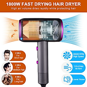 SHUWANJIA Ionic Hair Dryer, Grey, 1800W, 3 Heating, 2 Speed, Cooling, Thermostat, Safety, Negative Ions, Ceramic, Corded Electric