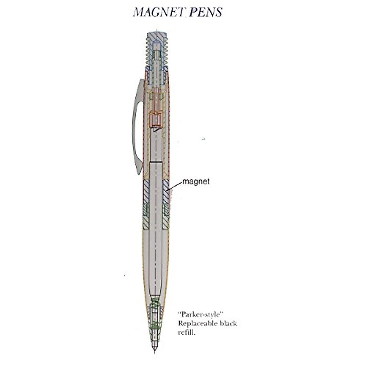 Magnetic Green Click Action Ballpoint Pen