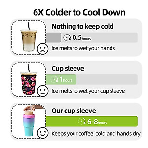SIXAQUAE Stainless Steel Iced Coffee Sleeve,30oz Stainless Steel Insulated Tumbler with Lid,Double Wall Cup Sleeves for Cold Drinks Reusable,for Most Starbucks,Dunkin Donuts,McDonalds (SKY)