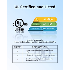 19V AC Charger Fit for LG 29" LED Monitor 29UM60-P 29UM68-P 29UM58-P 29UM57-P 29UM65-P 29WK600-W 29UM69G-B 29UM67-P 29UM59A-P 29UM55-P 29WL500-B 29UM50-P 29WK500-P 29WK50S-P Power Supply Adapter Cord