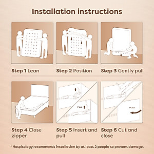 HOSPITOLOGY PRODUCTS Mattress Encasement - Zippered Bed Bug Dust Mite Proof Hypoallergenic - Sleep Defense System - Twin - Waterproof - Stretchable - Ultra Low Profile 6" Depth - 38" W x 75" L