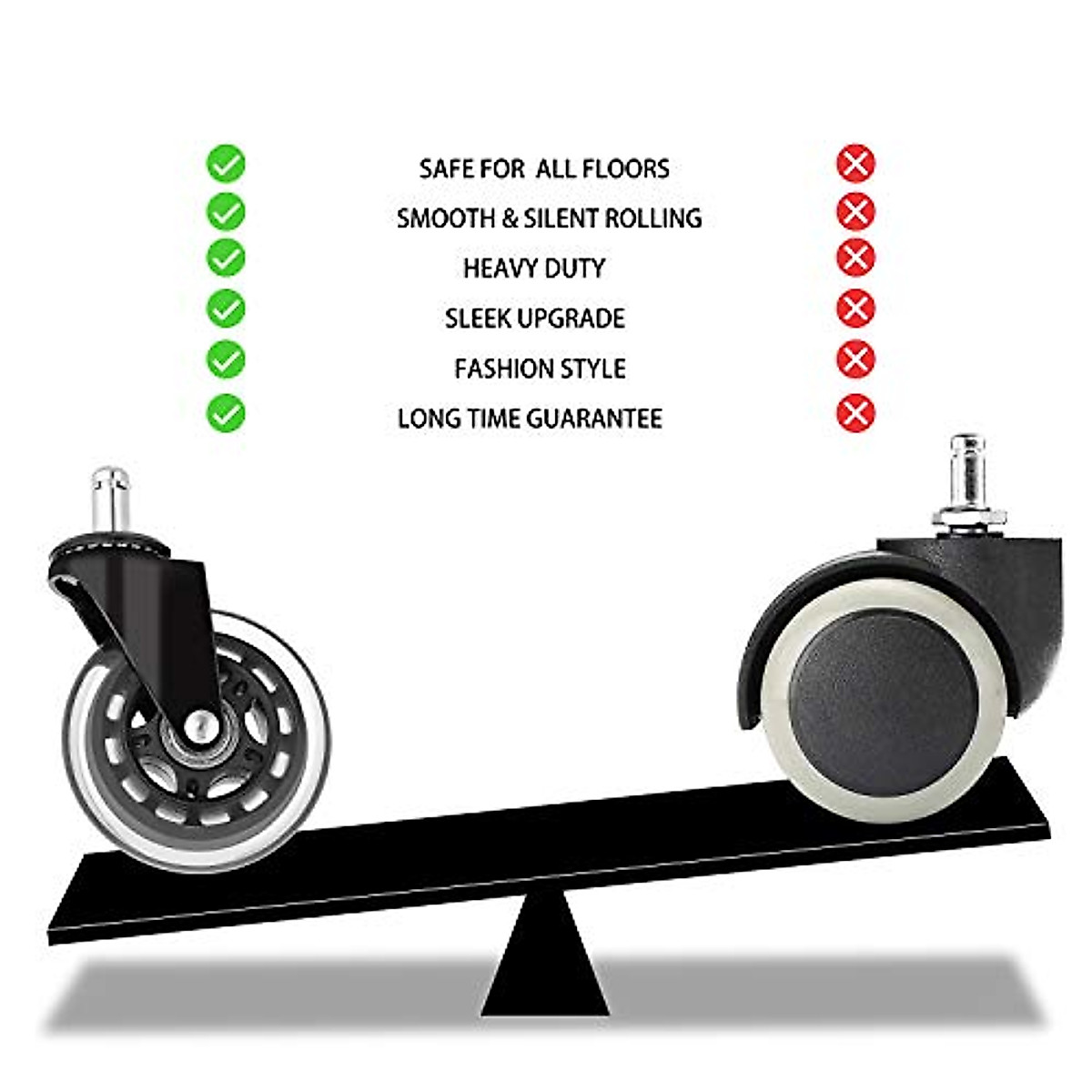 Office Chair Wheels Replacement, Office Chair 3" Caster Wheels，Set of 5 -Heavy Duty Polyurethane Chair Casters -Wood & Hardwood Floors