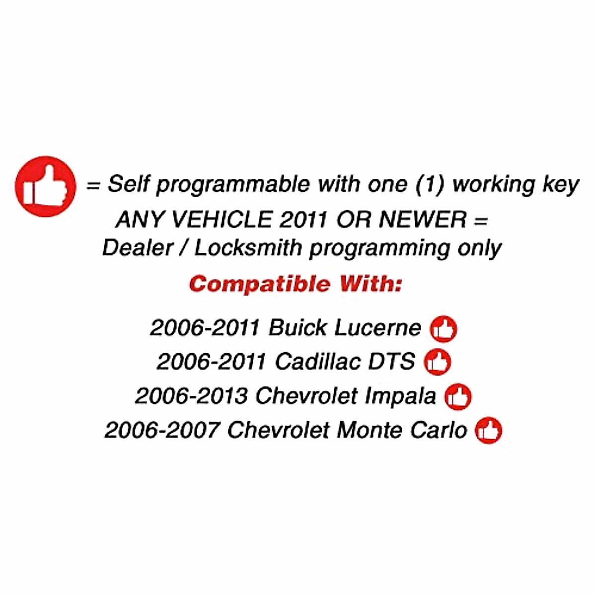 KeylessOption Keyless Entry Remote Control Car Key Fob Replacement for 15912860 with Key