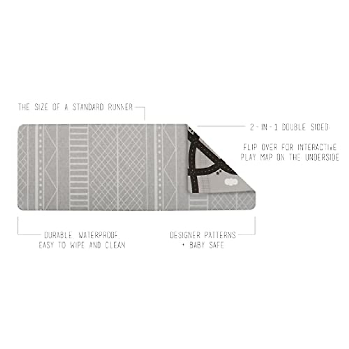 Ruggish Cali Play Rug 4.8 x 7.0 ft + Cali Play Runner 5.9 x 2.1 ft - Soft Cushion Reversible Baby Kids Playmat + Interactive Road Play Map + Waterproof (Warm Grey)