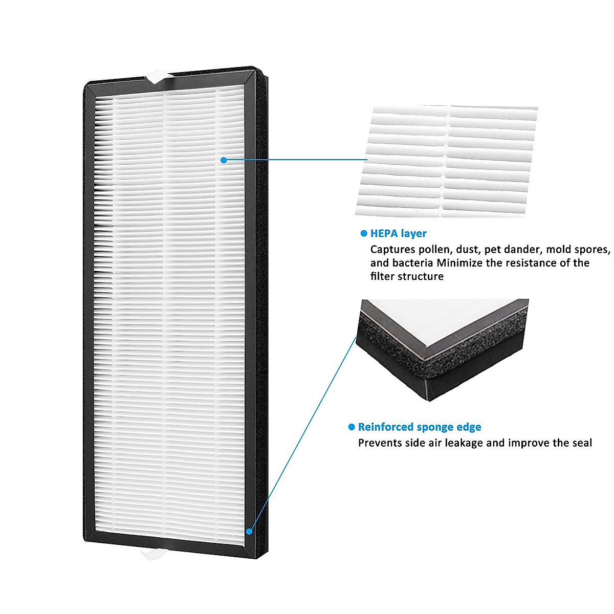 XD6070 XD6075 True HEPA Filter Allergen Remover, Compatible with Rowenta PU4010 - PU4015, PU4020 - PU4025 Intense Pure Air Bedroom Auto Purifier, 2 Pack