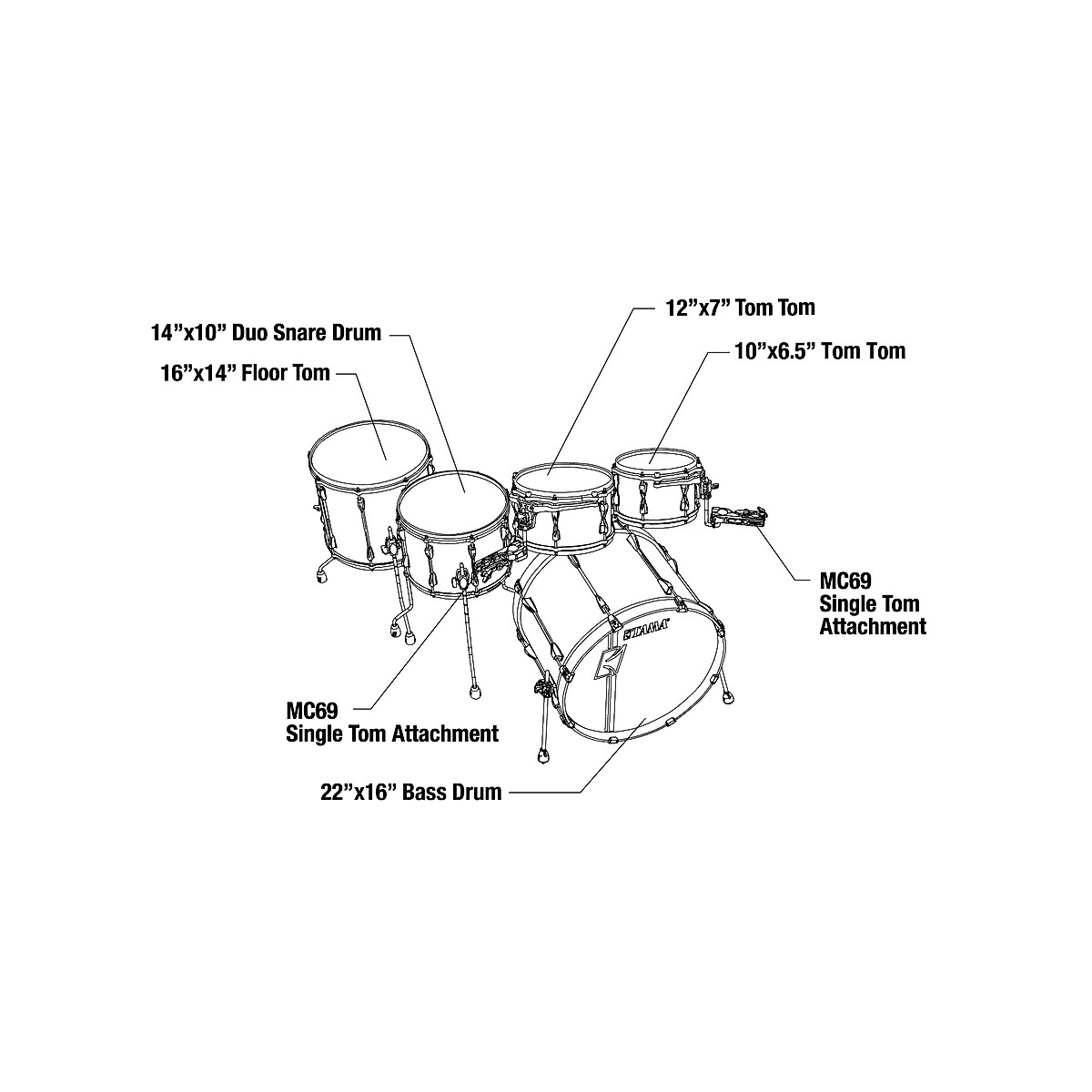 TAMA Drum Set Clamp (MC69)