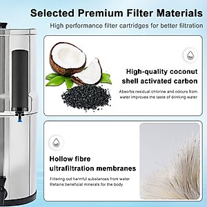 𝗨𝗽𝗴𝗿𝗮𝗱𝗲 Black Activated Carbon Water Filter with Ultrafiltration Membrane Compatible for Gra-vity Filtration System for Home,Travel and Outdoors with NSF Certified