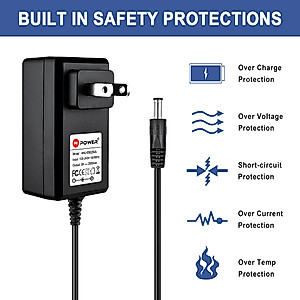 PKPOWER AC Adapter Charger for Sega Genesis System MK-1601 1601 MK-1602 1602 MK-1603, Power Supply for Jaguar 500273 Genesis 1 Model 1602