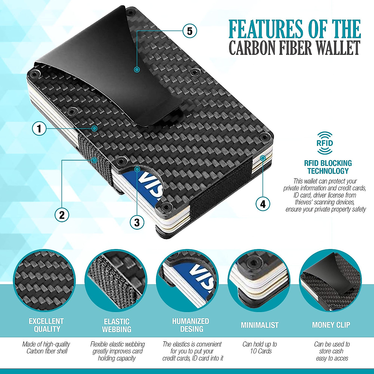 AZZS Carbon Fiber Minimalist Wallet for Men - RFID Blocking Credit Card Holder Metal Wallet- Money Clip Slim Front Pocket (Carbon Fiber)